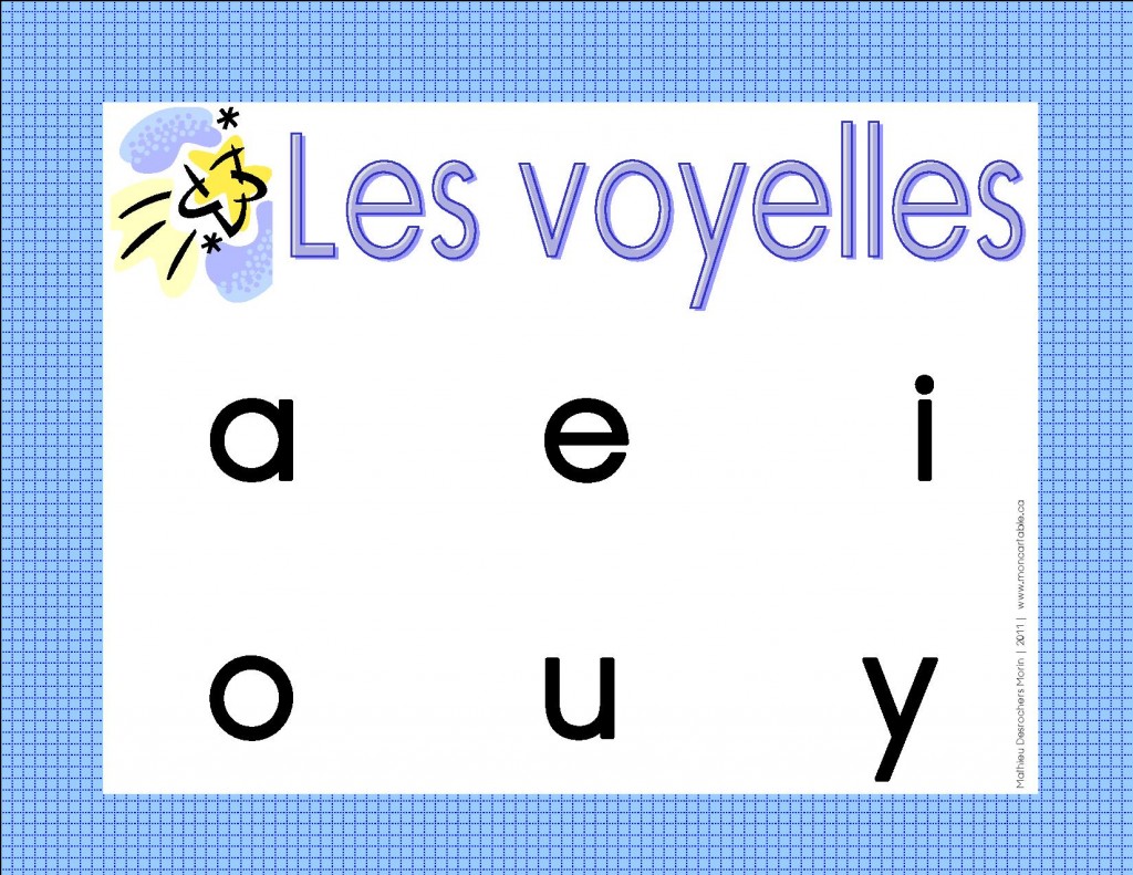 Affiche des voyelles – Rapido-Présco